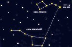 Cos’è e dove si trova la Stella Polare? Come individuarla? | MEDICINA ...