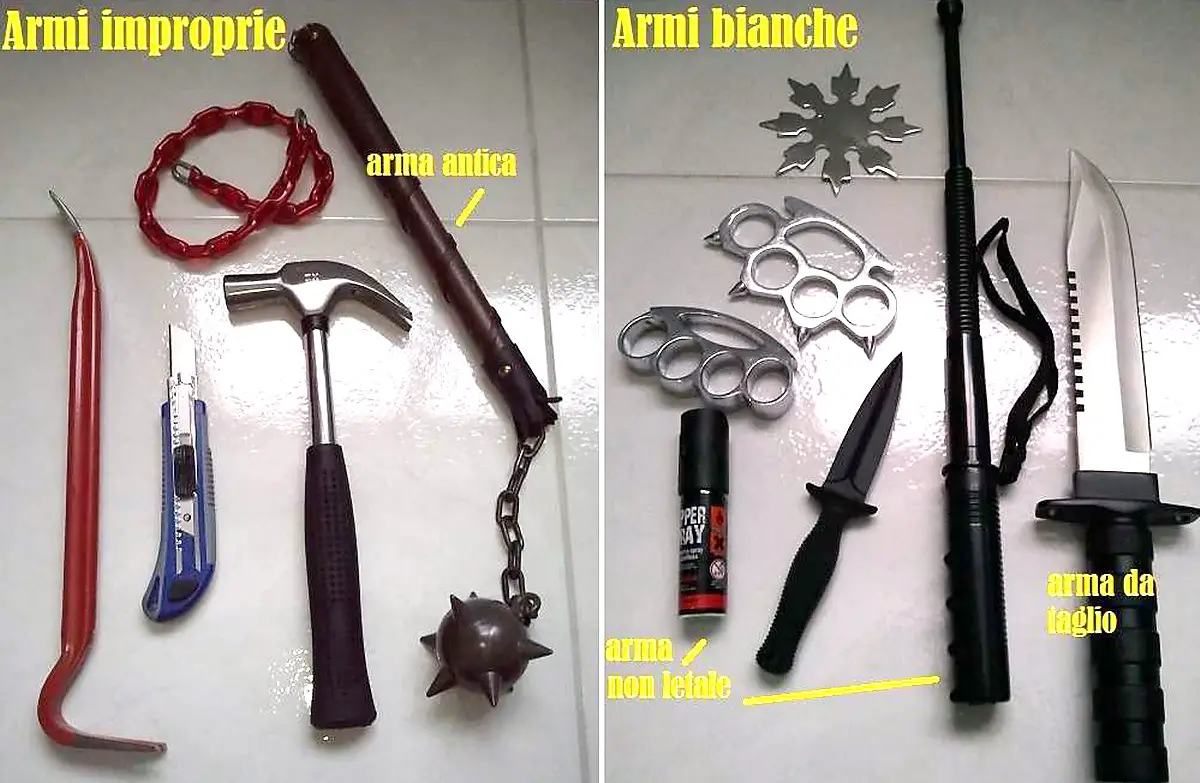 Elenco di varie tipologie di armi suddivise per tipo | MEDICINA ONLINE