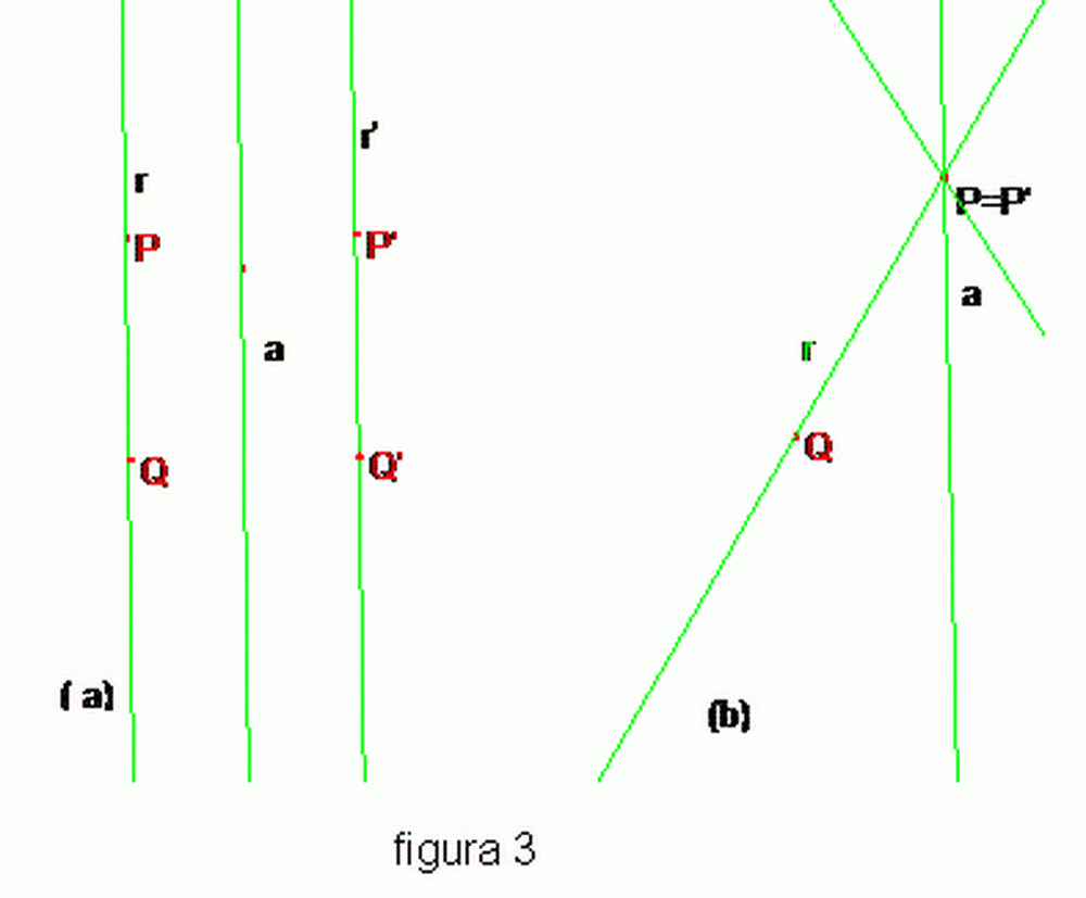 Differenza tra traslazione, simmetria, rotazione e antitraslazione: le ...
