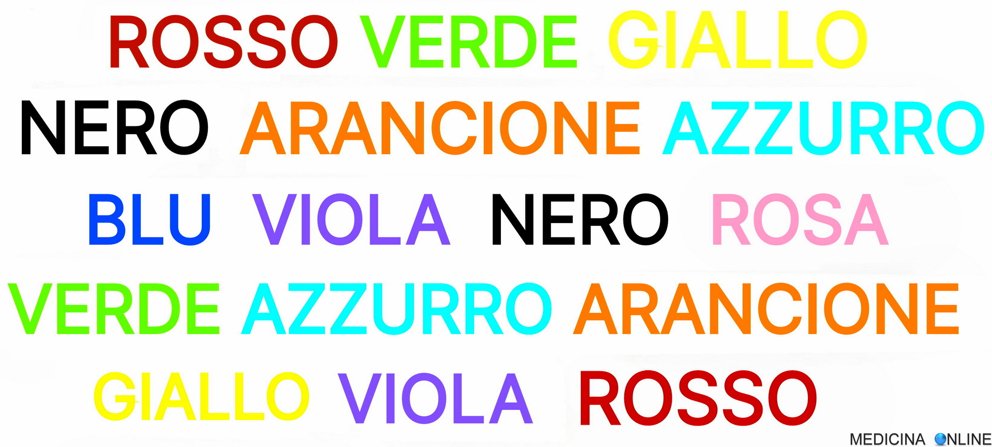Effetto Stroop: cos’è e come sperimentarlo su te stesso | MEDICINA ONLINE